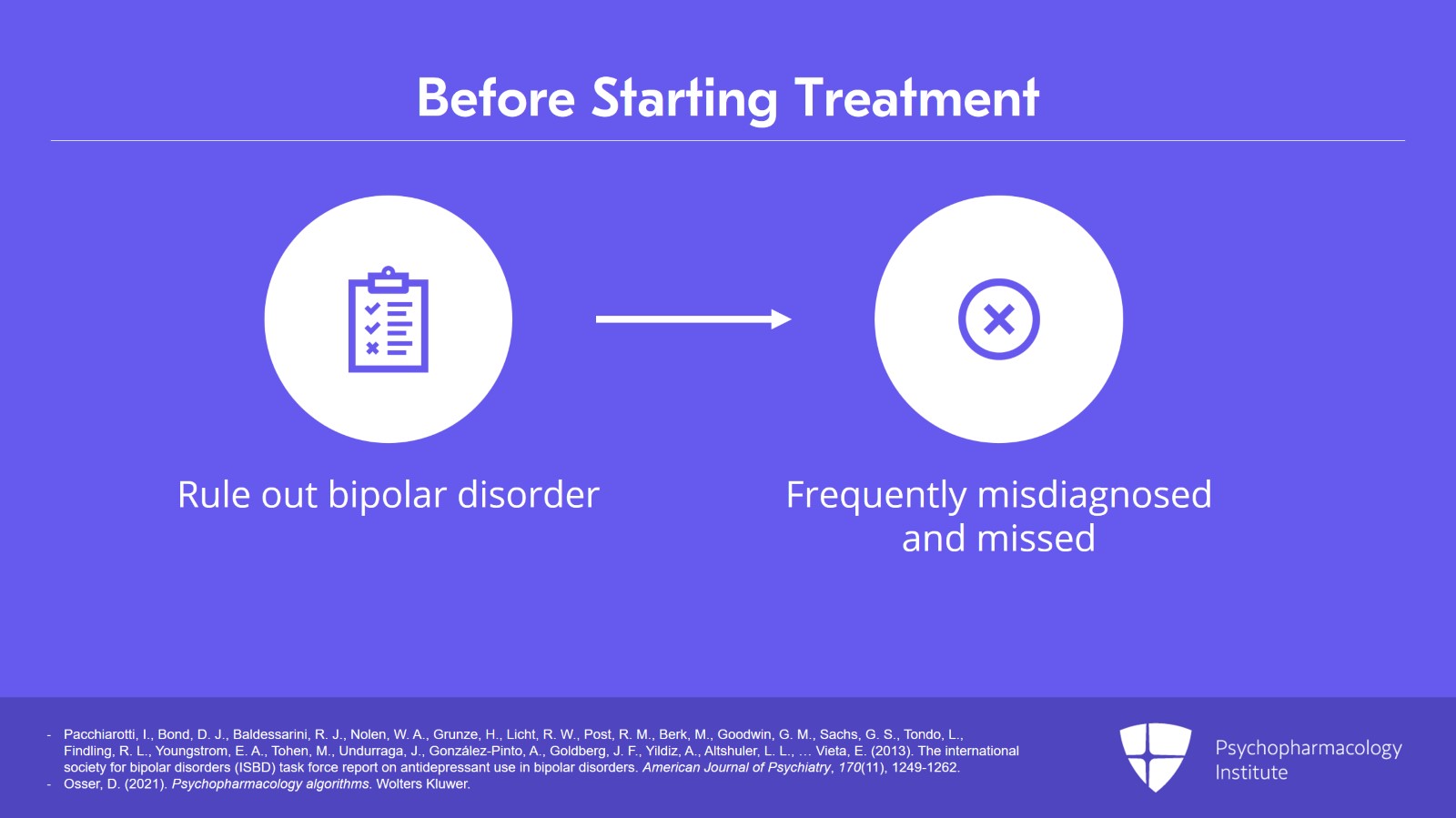 Psychopharmacology Institute